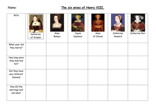 Henry VIII and his 6 wives by leighbee23 - Teaching Resources - TES