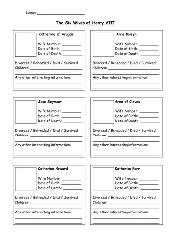 Henry VIII and his 6 wives by leighbee23 - UK Teaching Resources - TES