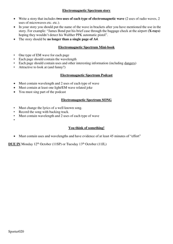 Electromagnetic spectrum | Teaching Resources