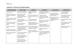 Stone Cold - Activities to Support Reading | Teaching Resources