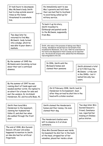 murder mystery | Teaching Resources