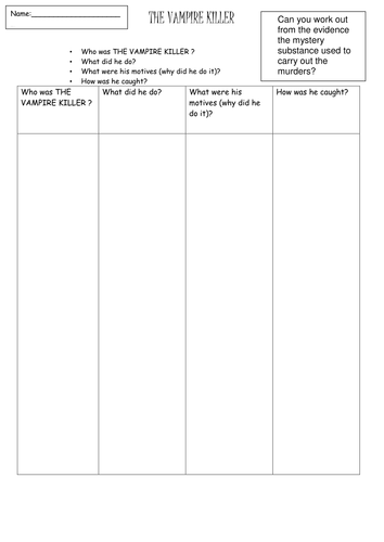 murder mystery | Teaching Resources