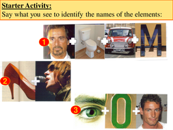 Naming elements Dingbats by AJLaycock - Teaching Resources - Tes