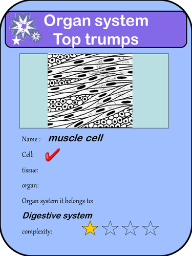 cells top trumps activity | Teaching Resources