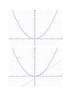 Differentiation from First Principles - Resources - TES