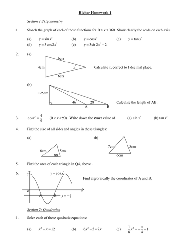 Scottish Higher Outcome 1 Homework | Teaching Resources