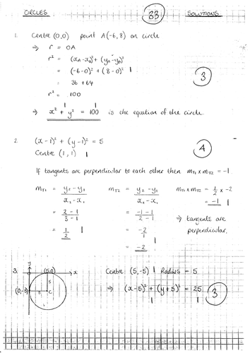Scottish Highers Maths/KS4 Maths Core 1 - Circles | Teaching Resources Scottish Highers Maths/KS4 Maths Core 1 - Circles | Teaching Resources