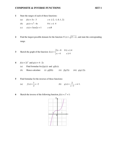 Composite And Inverse Function Worksheet Teaching Resources
