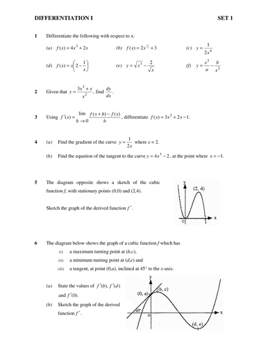 Maths KS5/Core 1/Scottish Highers Differentiation | Teaching Resources Maths KS5/Core 1/Scottish Highers Differentiation | Teaching Resources