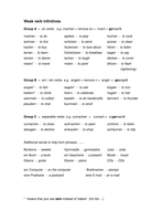 Perfect tense - weak & strong verbs | Teaching Resources