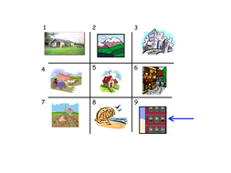 Wo wohnst du? | Teaching Resources