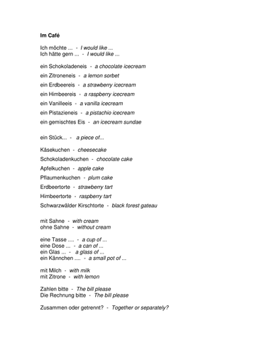 Im Cafe | Teaching Resources