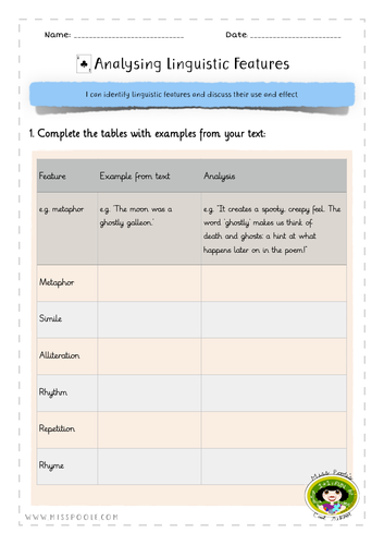 Analysing Linguistic Features of a Text KS2 | Teaching Resources