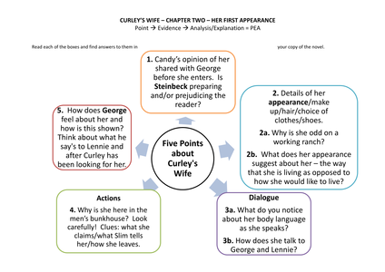 Curley's Wife - Her First Appearance Ch2.docx