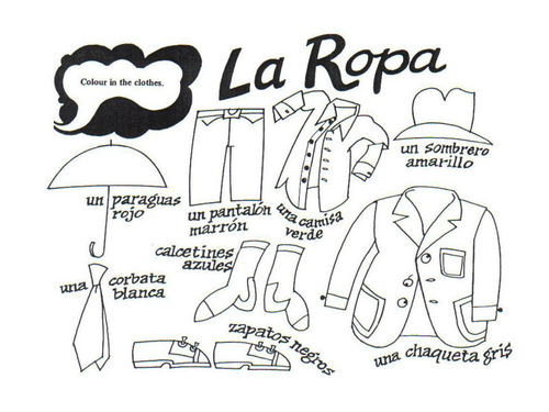 La ropa | Teaching Resources