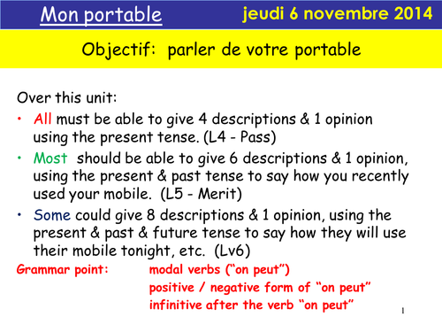 FCSE French Unit 11 Media (Mon portable) | Teaching Resources