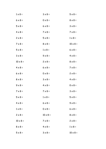 times-tables-resources-tes