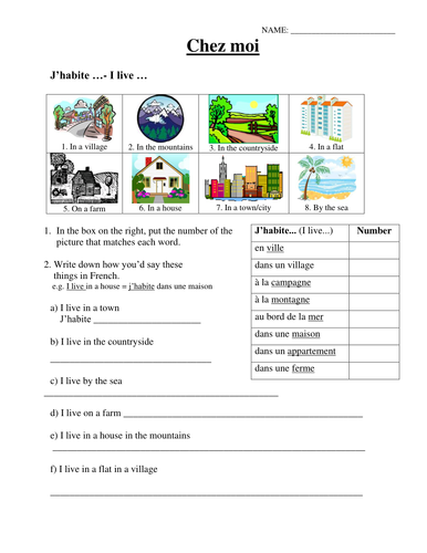 Home & local area - simple worksheet (cover work?) | Teaching Resources