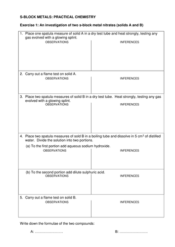 S block metal practical | Teaching Resources