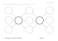Mind map resources by hanaprice - UK Teaching Resources - TES