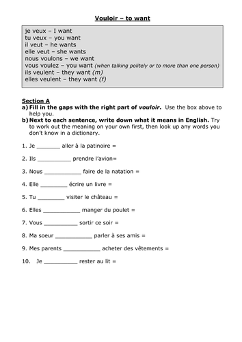 Vouloir worksheet - gapfills & translations | Teaching Resources