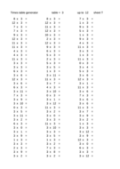 worksheet generator times tables | Teaching Resources
