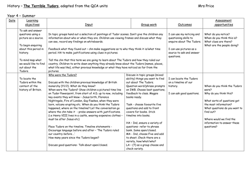 Tudor planning and resources | Teaching Resources