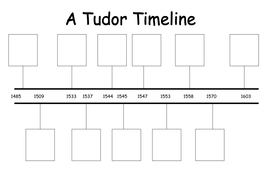 Tudor planning and resources | Teaching Resources