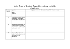 Questions for Head Girl and Boy interviews. | Teaching Resources