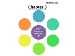 LOTF Chapter 3 | Teaching Resources