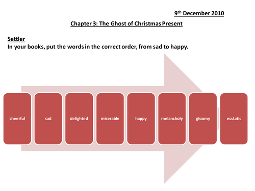 A Christmas Carol 3 | Teaching Resources