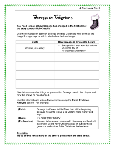 Scrooge in Chapter 5 Worksheet | Teaching Resources