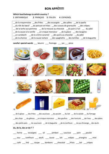 bon appétit | Teaching Resources