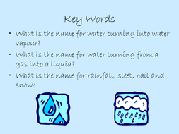 Three types of Rainfall | Teaching Resources
