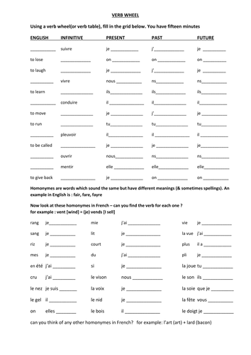 verb wheel | Teaching Resources