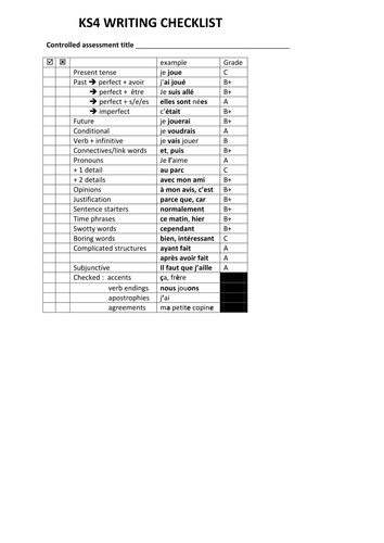 French controlled assessment checklist | Teaching Resources
