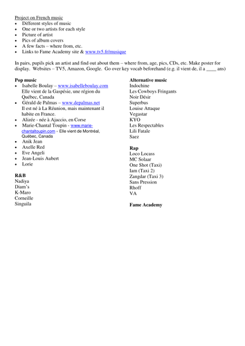 Project on French music | Teaching Resources