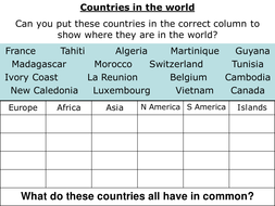 Intro to Francophone countries+ research project | Teaching Resources
