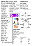 Vocab sheet for describing school life | Teaching Resources