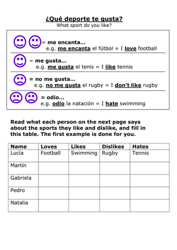 Sports likes & dislikes + reasons. Reading/writing | Teaching Resources