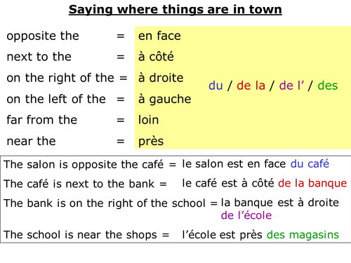 Intro to prepositions & town logic puzzle | Teaching Resources