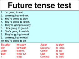 Test on future tense (ir a + infinitive) | Teaching Resources