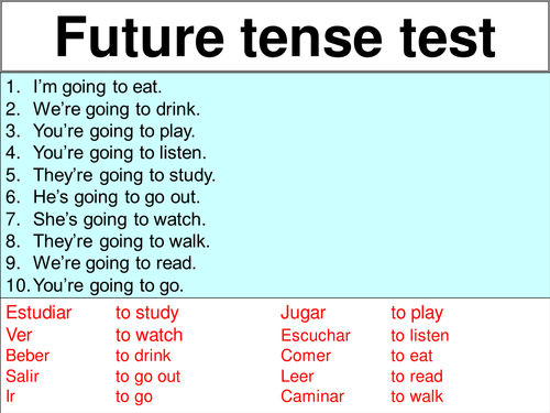Test on future tense (ir a + infinitive) | Teaching Resources