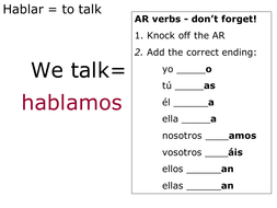 Mini whiteboard game - AR verbs present tense | Teaching Resources