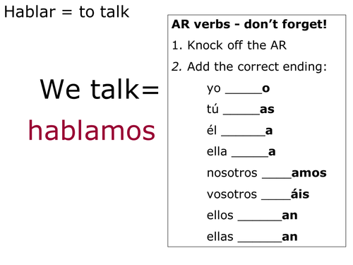 Mini whiteboard game - AR verbs present tense | Teaching Resources