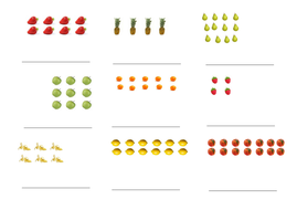 Multiplication Fruit | Teaching Resources