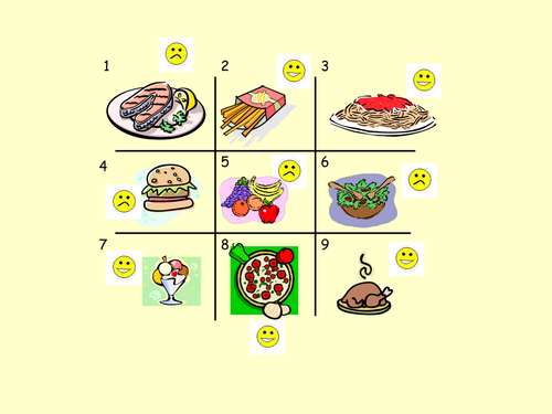 ¿Qué te gusta comer y beber? | Teaching Resources