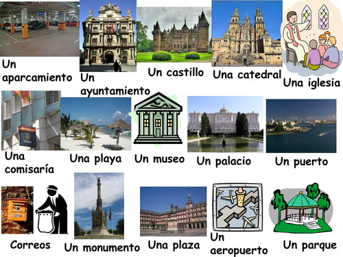 Mi ciudad / Mi pueblo | Teaching Resources