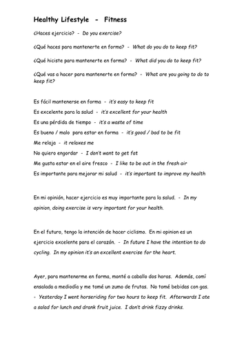 AQA GCSE Healthy Lifestyle - support materials | Teaching Resources