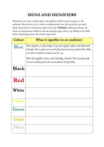 Signs and Signifiers - Connotations etc | Teaching Resources
